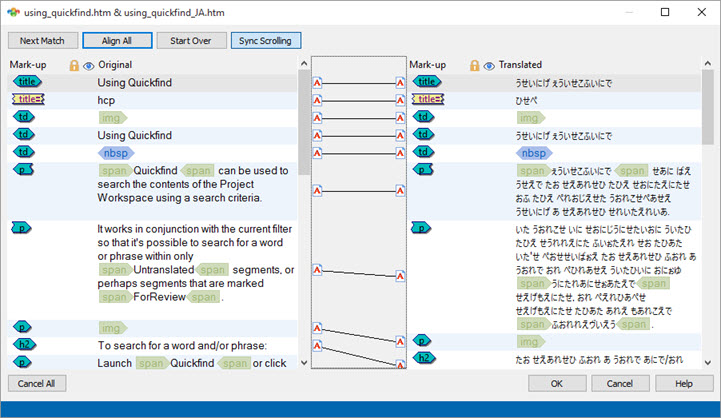 Translation Alignment
